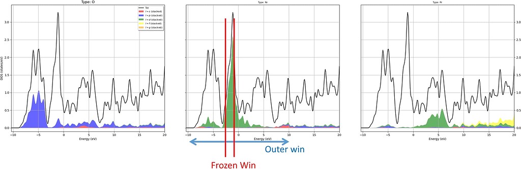 Wannier90 does not reproduce DFT bands - Link to other codes - ABINIT
